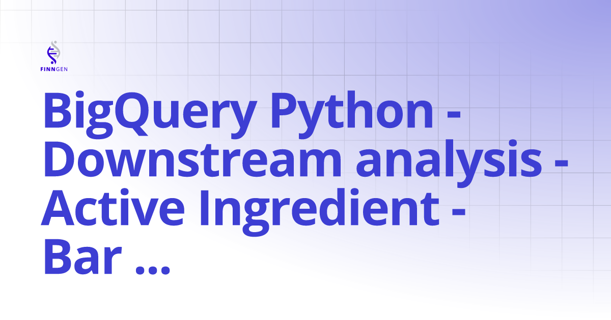 BigQuery Python - Downstream analysis - Active Ingredient - Bar plot ...